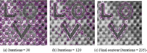 Figure 1 From Image Segmentation Using A New Scalar Texture Descriptor