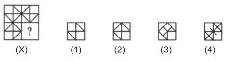 identify the figure that completes the pattern