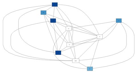 R Corpus From Clipboard Many Lines As One Document Stack Overflow