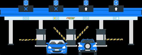 Fastag Verification API Surepass