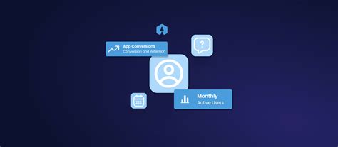 Hacking Growth How To Increase Active Users Dau Wau Mau