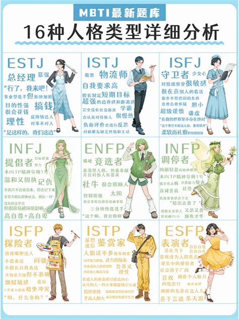 Mbti 小红书搜索 花瓣网