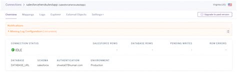 External Objects In Salesforce The Implementation Guide Forcetalks