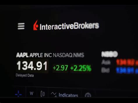 Interactive Brokers Automated Trading Bot Ninjatrader Thinkorswim Api Upwork