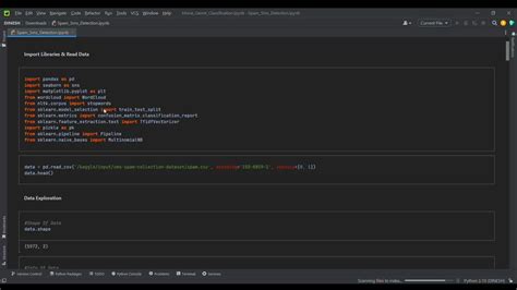 Kondeti Sai Nikhitha On Linkedin Connections Codsoft Machinelearning Learning Intern