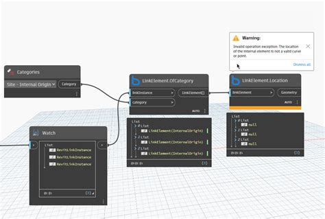 Linkinstance Location Revit Dynamo