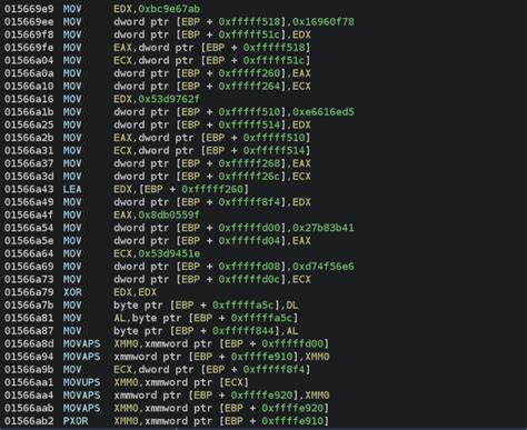 Analysis Of Malware Protected With Themida And Vmprotect