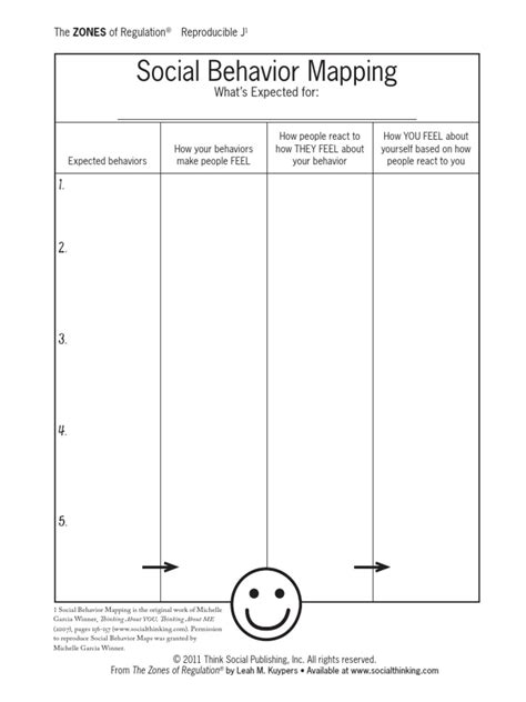 Social Behaviour Mapping Expected Pdf Pdf