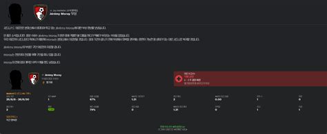 아니 뭐 이런부상이 다있냐 ㅋㅋ Fm2024 자유게시판 에펨코리아