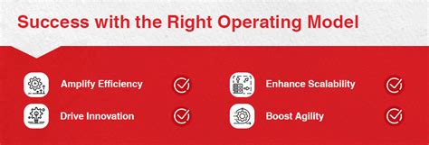 Navigating The Automation Seas Choosing The Perfect Operating Model