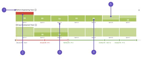 Capacity Report Atlassian Support Atlassian Documentation