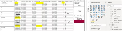 Solved Slippage Report Comparing Different Dates Vs Cur