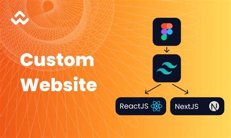 How We Created Custom Websites With Reactnextjs Warmdevs Posted On