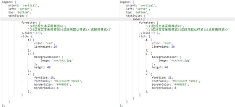 echarts 在legend中使用rich富文本的方法 echarts 4 9 legend rich csdn博客