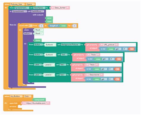 Button Open A Link Questions About Thunkable Community