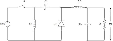Figure 2 From Design Of Dc Dc Luo Converter For Solar Applications Using Matlab Simulink