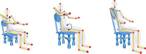 Modifying Avatars Shape Attributes Eg Leg Length Body Length