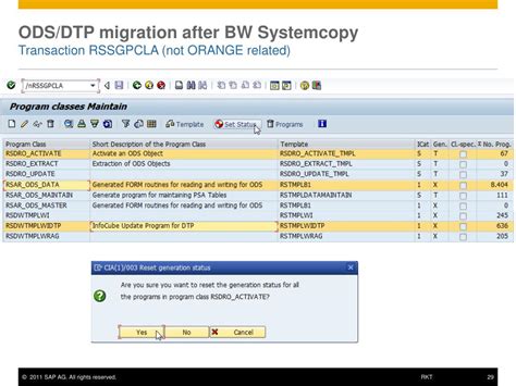 Ppt Unit 03 Sap Bw On Hana Migration Bw 7 30 Upgrade System Copy Implementation Powerpoint