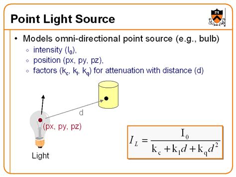 Point Light Source Examples At Joel Gsell Blog