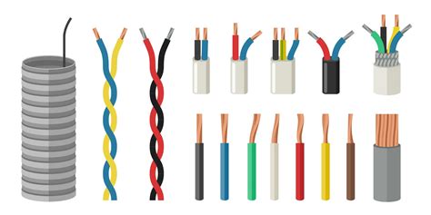 The Ultimate Guide To Wire Color Codes In Modern Electrical Systems