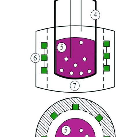 In Situ Epr Photoreactor Schematic 1 Epr Resonator 2 Wg 812q Quartz Download Scientific