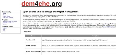 top 10 free open source pacs dicom server projects