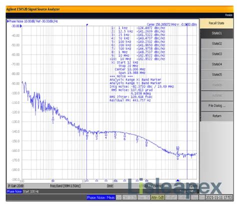 High Performance Clock Generator Solution Sq82201 亮辰科技