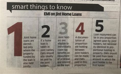 Nutan Rath On Linkedin 📌emi On Joint 🏠 Loans
