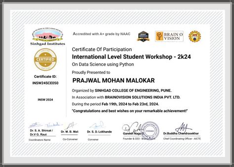 Prajwal Malokar On Linkedin Datascience Python Workshop