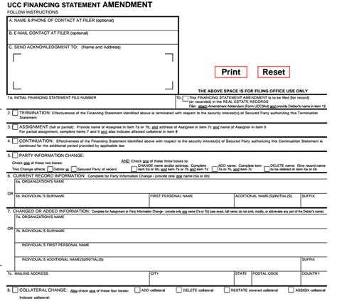 What Is A Ucc Filing And How Does A Ucc Lien Work