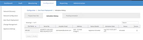 Aws Citrix Sd Wan 114
