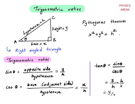 Chapter 1 Mathematical Methodspdf