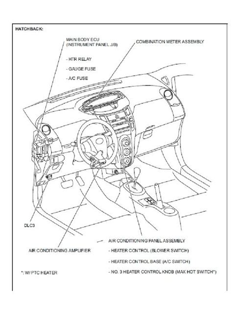 Pruebas Al Aire Acondicionado De Yaris 2008 Pdf