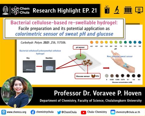 Bacterial Cellulose Based Re Swellable Hydrogel Facile Preparation And