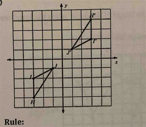 solved rule [others]