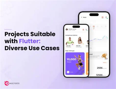 What Projects Is Flutter Suitable For Top 15 Use Cases By Samuel Getachew Stackademic