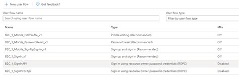 Configuring Authentication And Authorization For Rest Apis Using Azure Ad B2c Id Tokens Ise