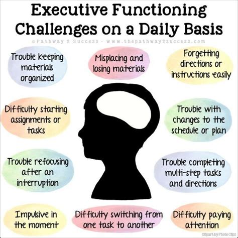 What Are Executive Functioning Skills Artofit