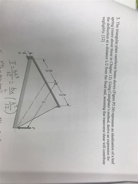 Solved The Triangular Plate Cantilever Beam Shown Figure Chegg