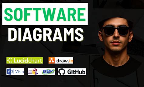 Design Uml Diagram Srs Software Architecture Flowchart Erd Bpmn By Fatima Sami Ai Fiverr