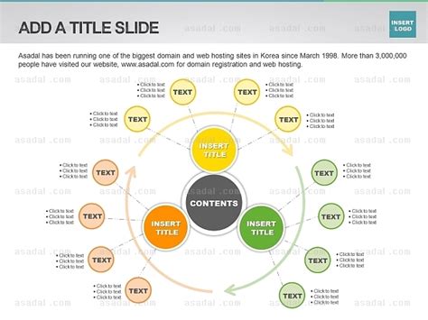 1종마인드맵0164바니피티 다이어그램