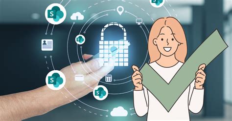 Understanding Sharepoint Permission Groups Information Management