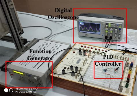 Experimental Setup Of The Controller Download Scientific Diagram