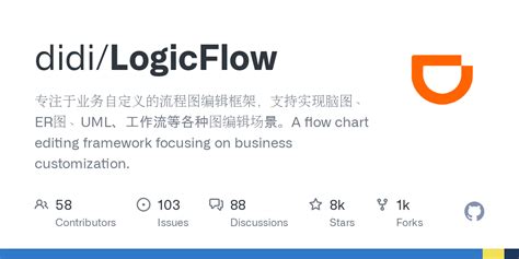 GitHub Didi LogicFlow A Flow Chart Editing Framework Focusing On Business Customization
