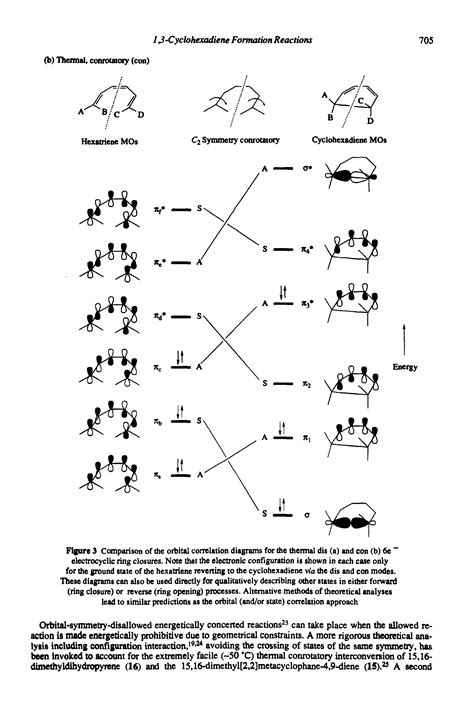 Orbital Correlation Diagrams Hexatrienes Big Chemical Encyclopedia