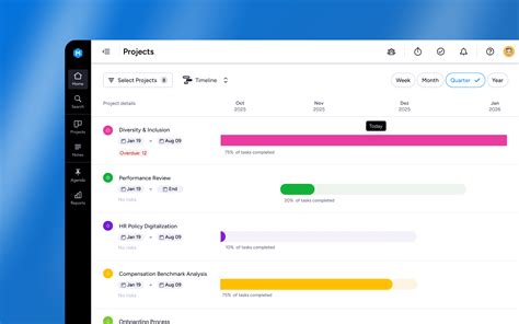 10 Powerful Task Prioritization Methods Meister