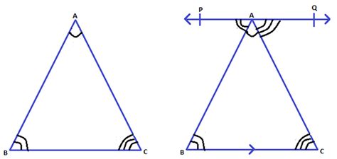 Angle Sum Of Quadrilaterals Lines And Angles Byjus