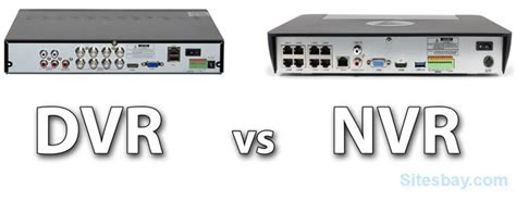 What Is Difference Dvr And Nvr Cctv Camera