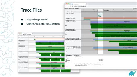 How We Built A Distributed Testing Platform Developer Productivity
