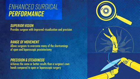 Robotic Prostectomy Infographic2017 Ppt